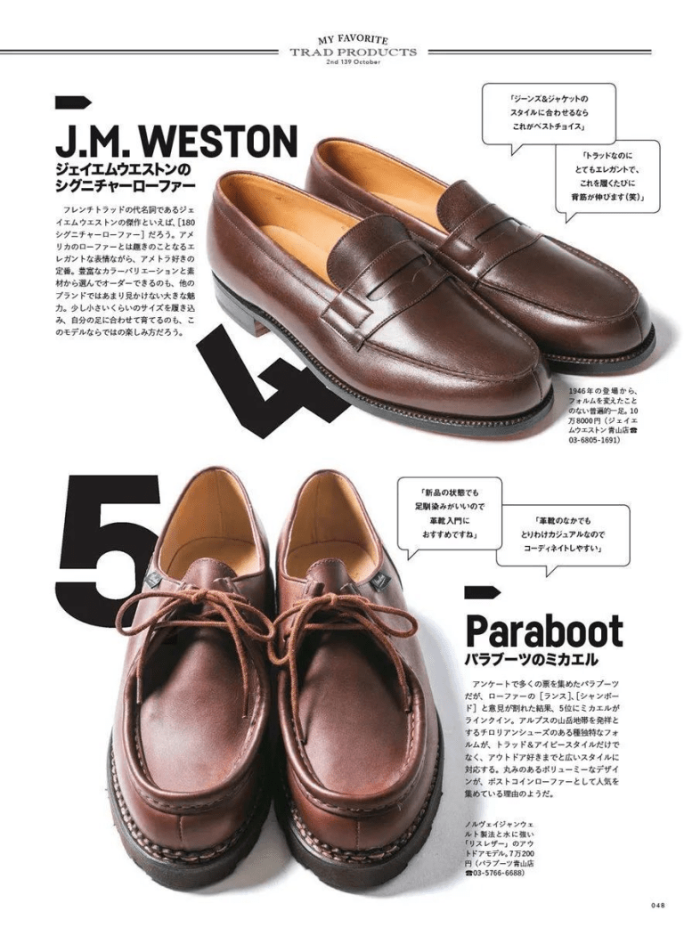 Paraboots, Finally | a little bit of rest